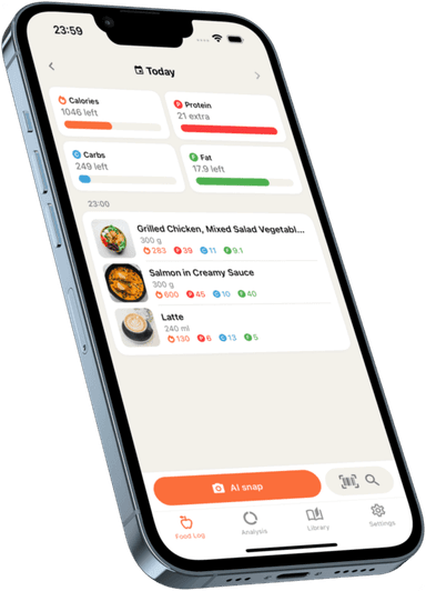 Mealcheck AI - Meal Tracking on Autopilot